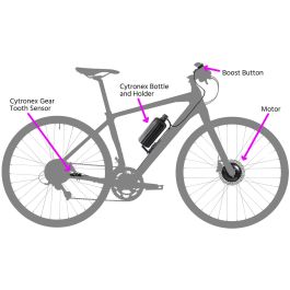 Cytronex Kit UK Black Rim Brake 700C 32H Wheel